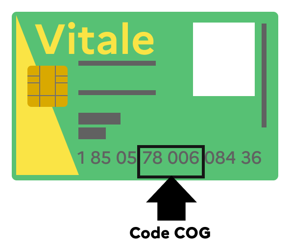Première demande en ligne - Mon dossier | Solidarité Transport
